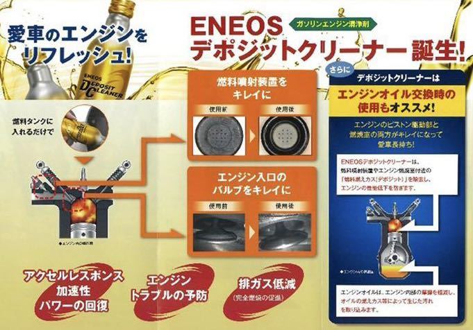 ENEOS エネオス デポジットクリーナー e60 ガソリンエンジン洗浄剤 3本 施工シール 3枚 検 ワコーズ フューエルワン(添加剤)｜売買されたオークション情報、yahooの商品情報を ...