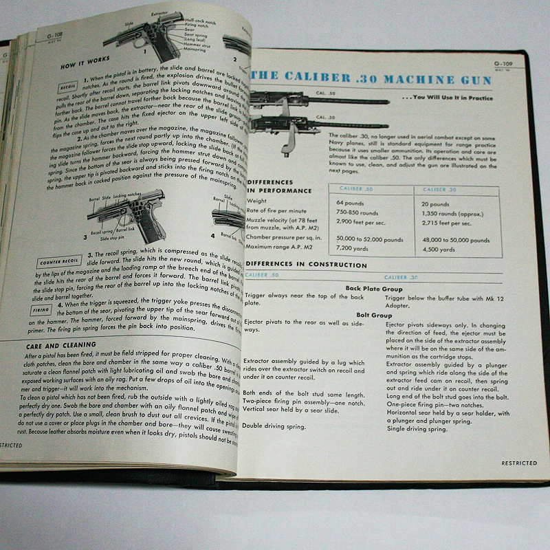当時ものWW2 1944年 アメリカ陸海軍 Aircrewman's Gunnery Manual Opnav 33-40 Navaer 00 ...