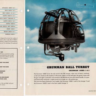 当時ものWW2 1944年 アメリカ陸海軍 Aircrewman's Gunnery Manual Opnav 33-40 Navaer 00 ...