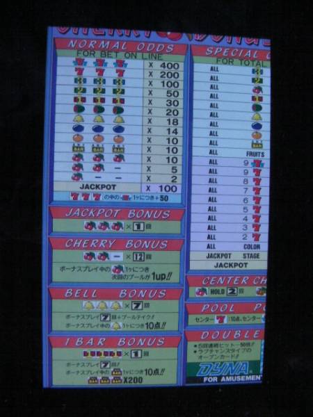 V++ DYNA CHERRY BONUS IV チェリーボーナス4 ダイナ製(筐体、コントロールパネル)｜売買されたオークション情報、yahooの商品情報をアーカイブ公開 - オークファン ...