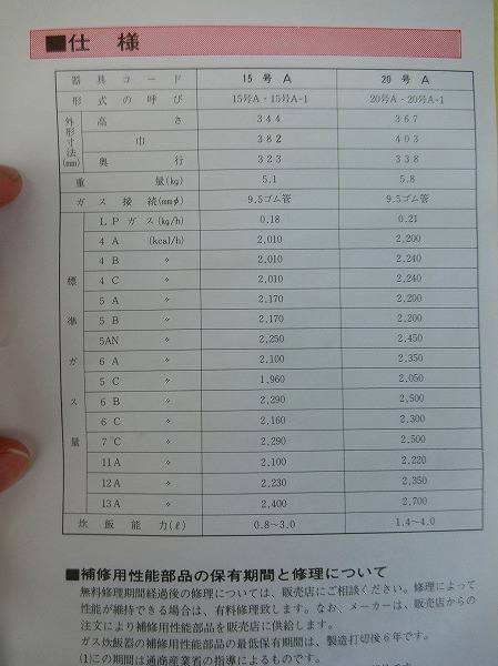 3HなY 厨房 リンナイ 炊飯器 20号A Rinnai 都市ガス用 4L(炊飯器)｜売買されたオークション情報、yahooの商品情報をアーカイブ公開 - オークファン（aucfan.com）