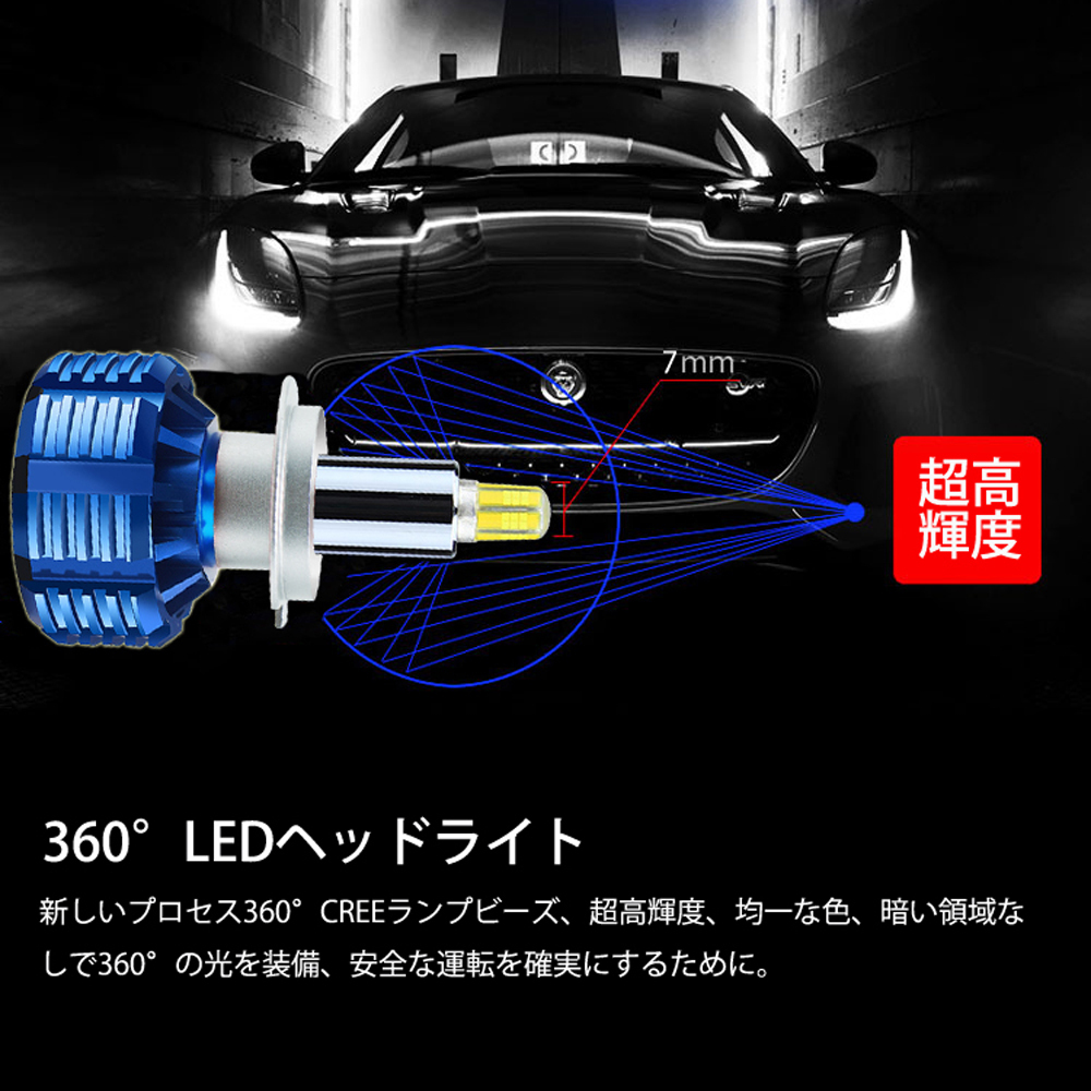 360度全面発光 LED H7 ヘッドライト 車用 三菱 デリカスペースギア H16.10 H18.12 PA.PB.PC.PD.PE.PF ...