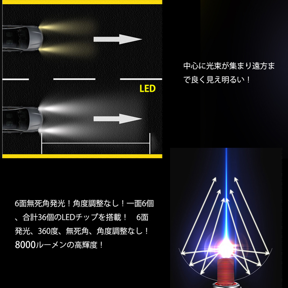 360度全面発光 LED H7 ヘッドライト 車用 三菱 デリカスペースギア H16.10 H18.12 PA.PB.PC.PD.PE.PF ...