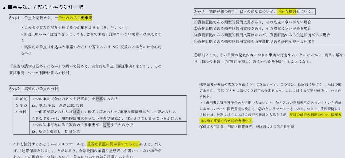 二回試験まとめノート 全P534 質問権付 オール優 司法修習(司法試験)｜売買されたオークション情報、yahooの商品情報をアーカイブ公開 - オークファン（aucfan.com）