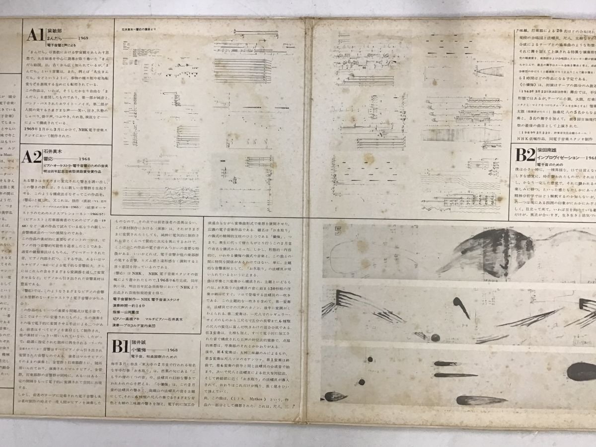 LP / V.A(TOSHIRO MAYUZUMI/MAKI ISHII) / 日本の電子音楽 '69 [6729RP]｜その他