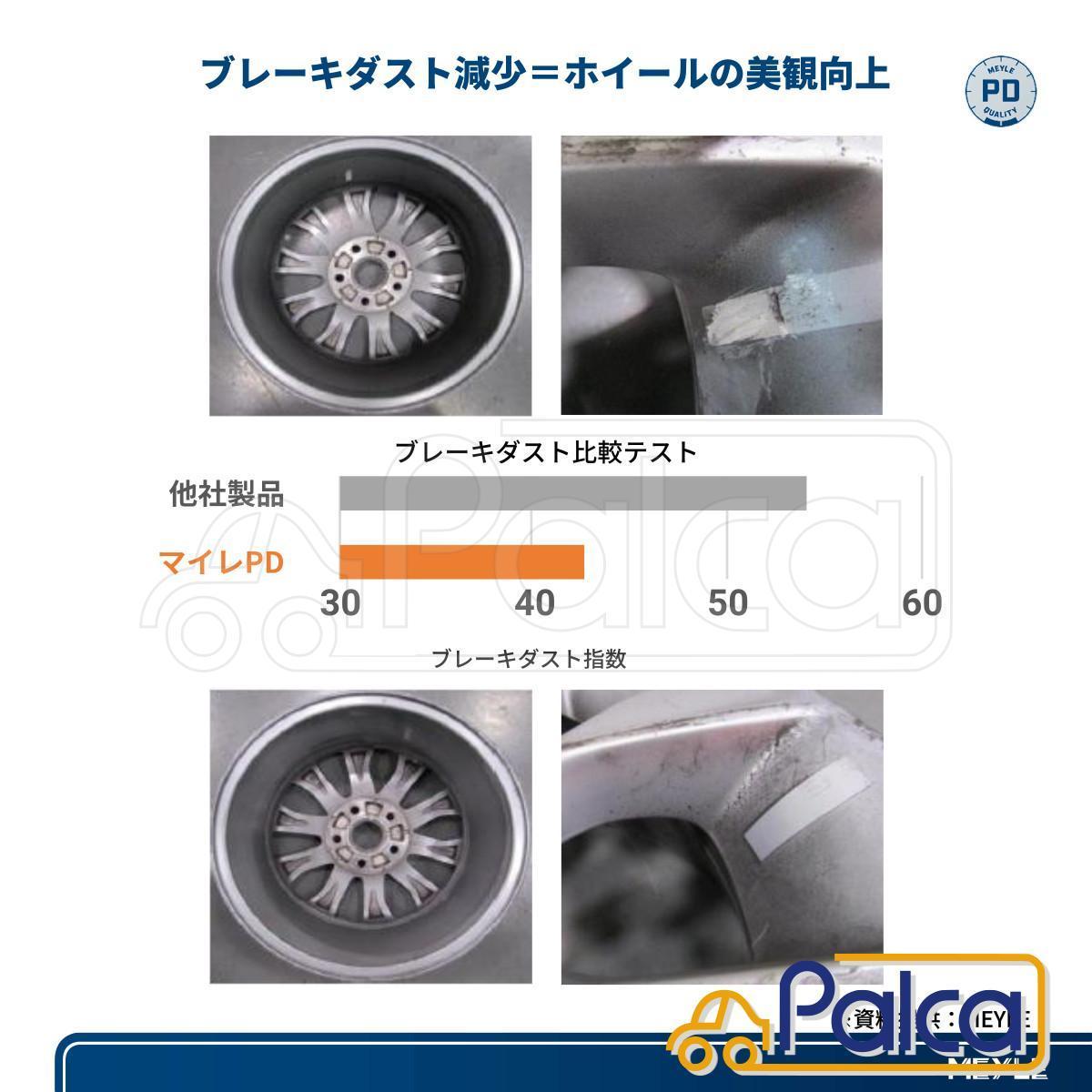 BMW フロントブレーキディスクパッド 低ダストPD | X5|E70/3.0Si 30i 35i 4.8i 48i 35d | X6|E71 ...