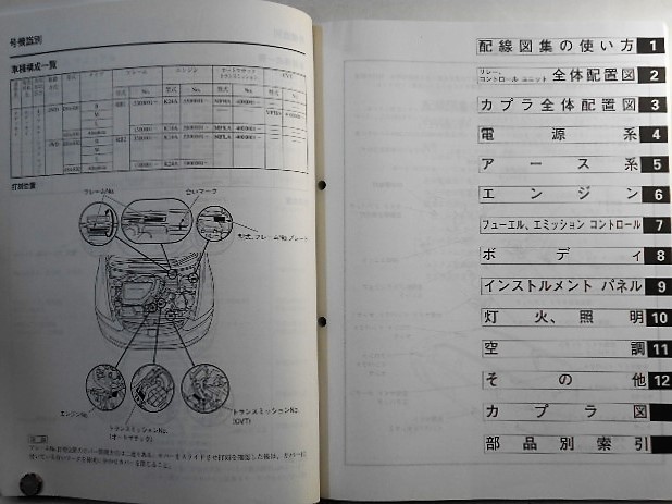 ホンダ ODYSSEY DBA-RB1 RB2/3200001- 3300001- ABA-RB1 RB2/1200001- 1300001- 配線図集(オデッセイ)｜売買されたオークション ...