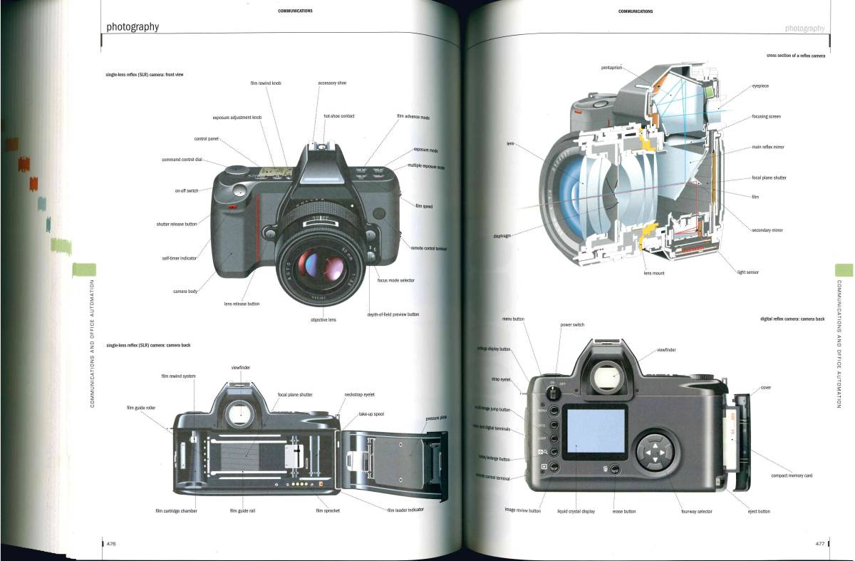 The Firefly Visual Dictionary ビジュアル図鑑 英英辞書(英英辞典)｜売買されたオークション情報、yahooの商品情報をアーカイブ公開 - オークファン ...