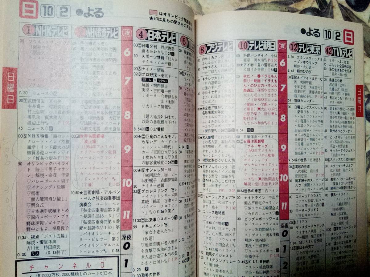 TVガイド 1988年10月7日号 難有り 小泉今日子/南野陽子/山口智子/あぶない刑事/長渕剛/沢口靖子/田村正和/大原麗子/桑田佳祐/首都圏版/(TVガイド)｜売買されたオークション情報 ...