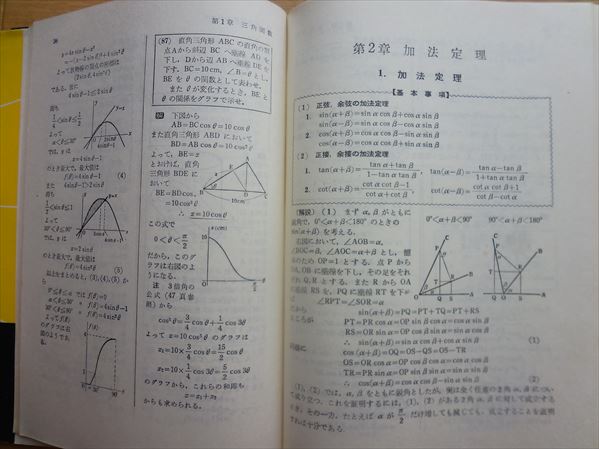 8711 問題解法三角法辞典 穂刈四三二 新倉秀雄 昭32 改訂新版(数学)｜売買されたオークション情報、yahooの商品情報をアーカイブ公開 - オークファン（aucfan.com）