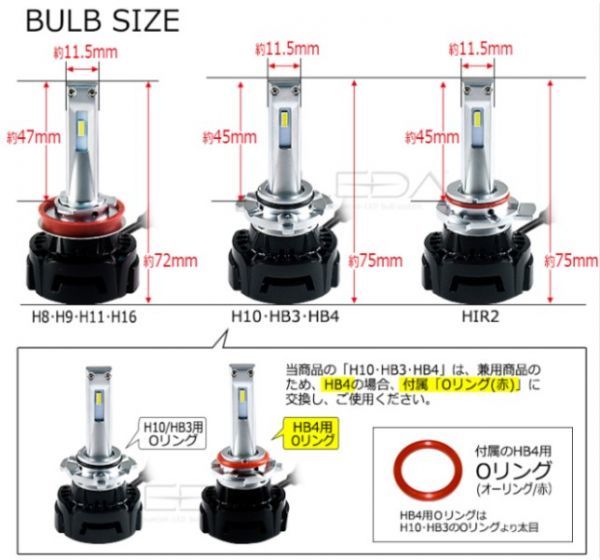 ヴェゼル ハイビーム レダ LEDA LA01 H10 HB3 HB4 6000lm 1年保証 LEDヘッドライト LA01/HB3(LED)｜売買されたオークション情報、yahooの商品情報 ...