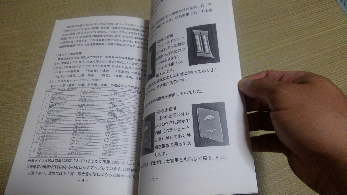 同人誌 DDR JOURNAL NUMMER6 特集 NVA入門(歴史、戦争、伝記)｜売買されたオークション情報、yahooの商品情報を ...