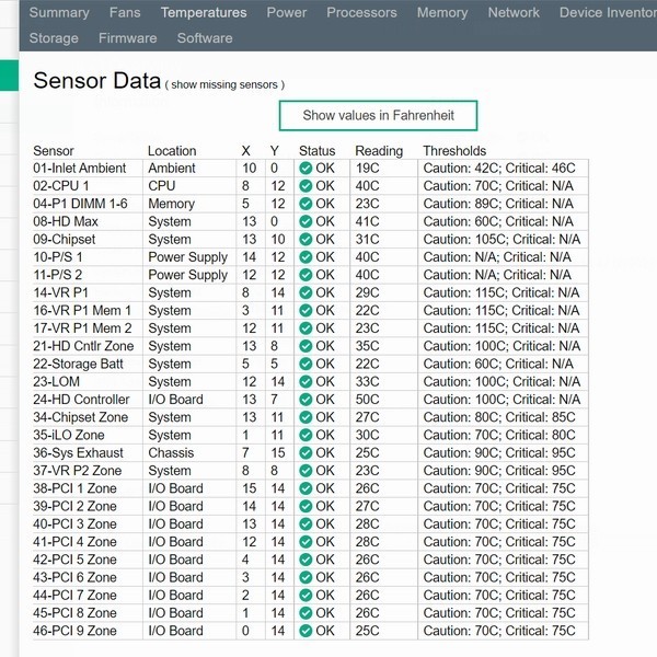 @SM713 鯖祭り 秋葉原万世鯖本舗 良品 HPE ProLiant ML350 Gen9 Xeon-E5-2620v3/DDR4-16G ...