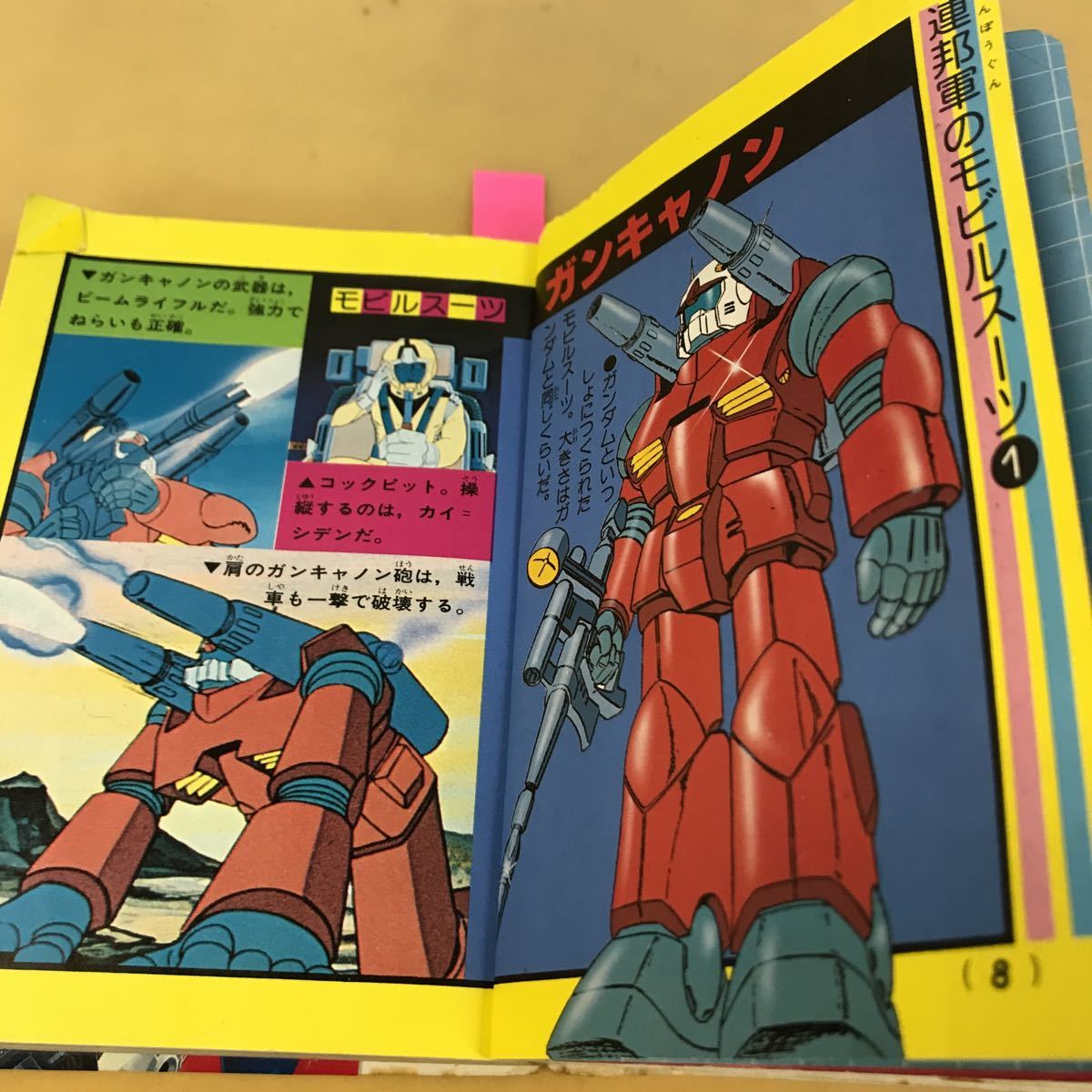 E03-040 ポケット百科シリーズ15 ロボット大全集1 機動戦士ガンダム 講談社 ページ割れ有り 汚れ有り(その他)｜売買されたオークション情報、yahooの商品情報をアーカイブ公開 ...