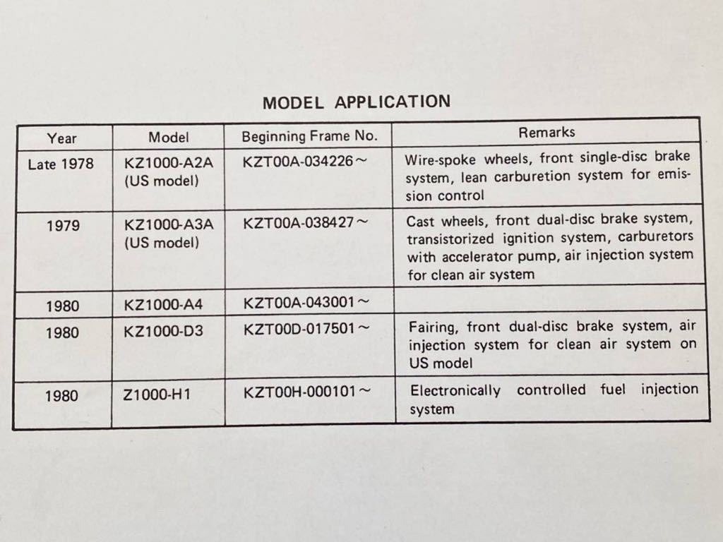 1978 1979 1980 KZ1000-A2A/A3A/A4/D3/H1 Z1000MK2 MKⅡ Z1R-Ⅱ ZⅠR-2 カワサキ 純正 ...