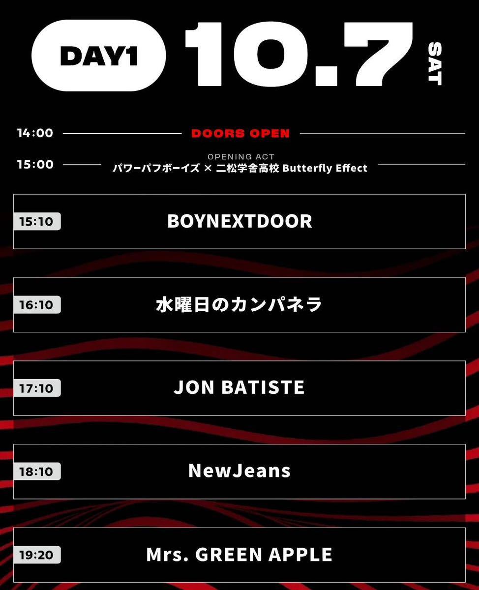 Coke STUDIO SUPERPOP JAPAN 2023 電子チケット S席アリーナB1(ミュージックフェスティバル)｜売買された ...