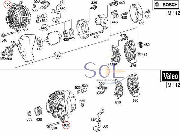 ベンツ W203 W208 W209 R170 オルタネーター C240 C320 CLK240 CLK320 SLK320 ...