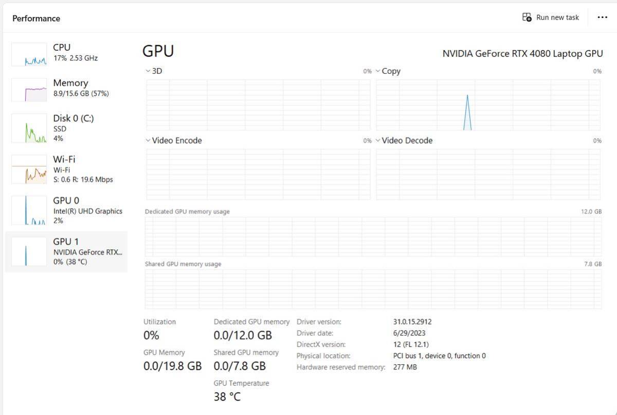 OMEN by HP 17-ck2019TX スプリームモデルG2 NVIDIA Geforce 4080 Core-i7 16GB 1TB Apex Fortnite ゲーミングPC ノート ...