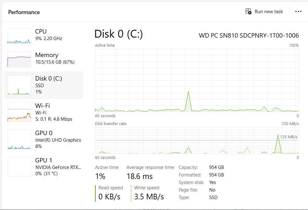 OMEN by HP 17-ck2019TX スプリームモデルG2 NVIDIA Geforce 4080 Core-i7 16GB 1TB Apex Fortnite ゲーミングPC ノート ...