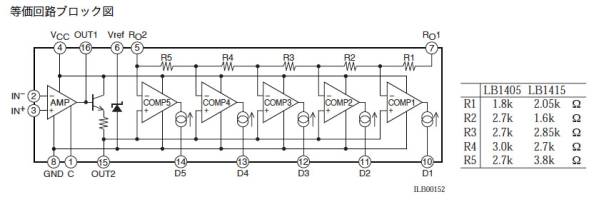 レベルメータIC サンヨー LB1405/LB1415 2ヶセット(集積回路)｜売買されたオークション情報、yahooの商品情報をアーカイブ ...