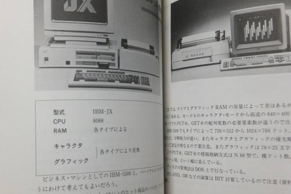 共通 BASIC の勧め パソコンソフト移植テクニック PC FM X1 MSX 他対応(その他)｜売買されたオークション情報、yahooの商品情報をアーカイブ公開 - オークファン ...