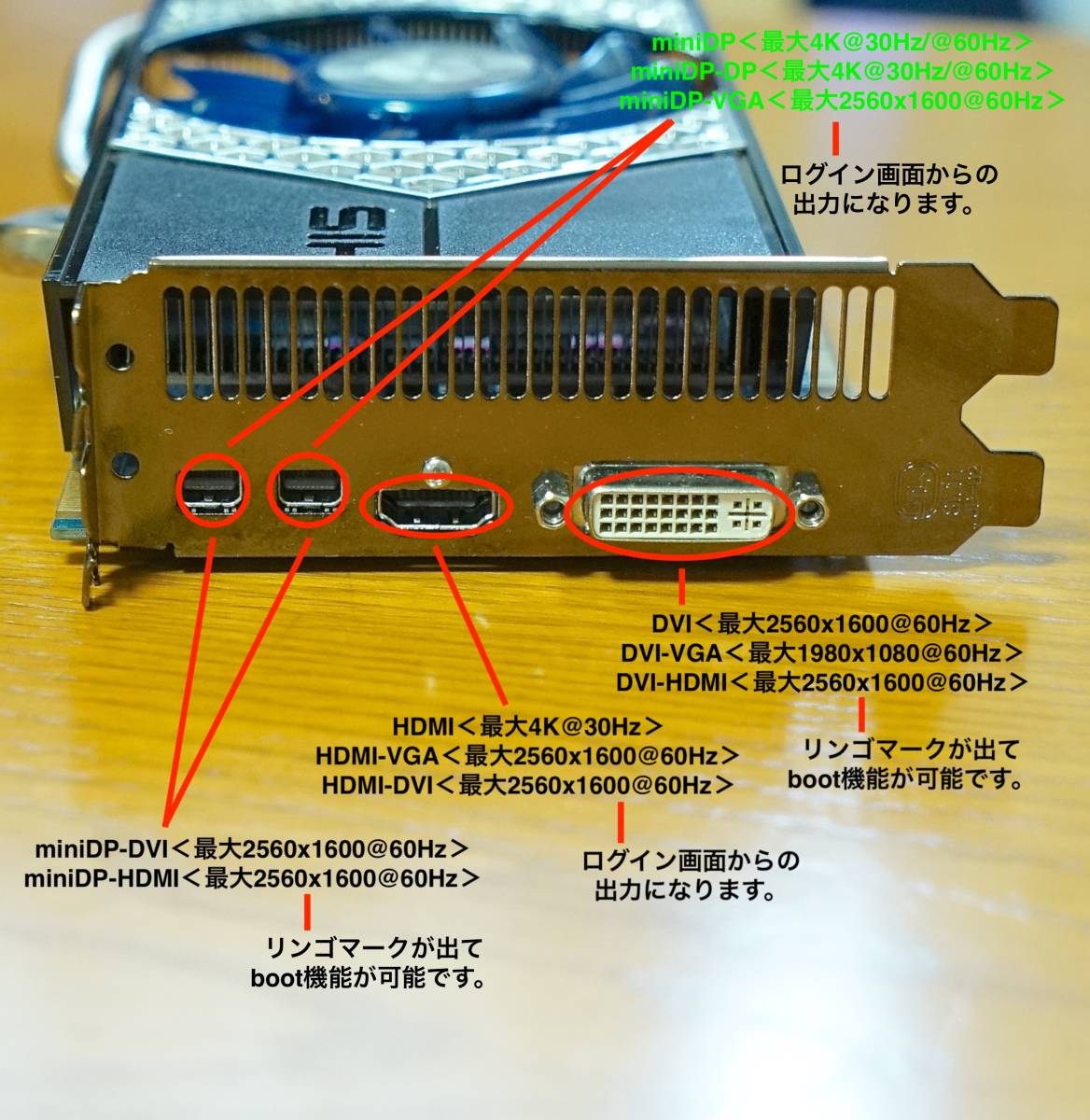 HIS 7850 IceQ X＜HD7xxx＞ GDDR5 2GB 4K対応＜GPU860MHz/EFI化boot機能可能＞ 2008 ...