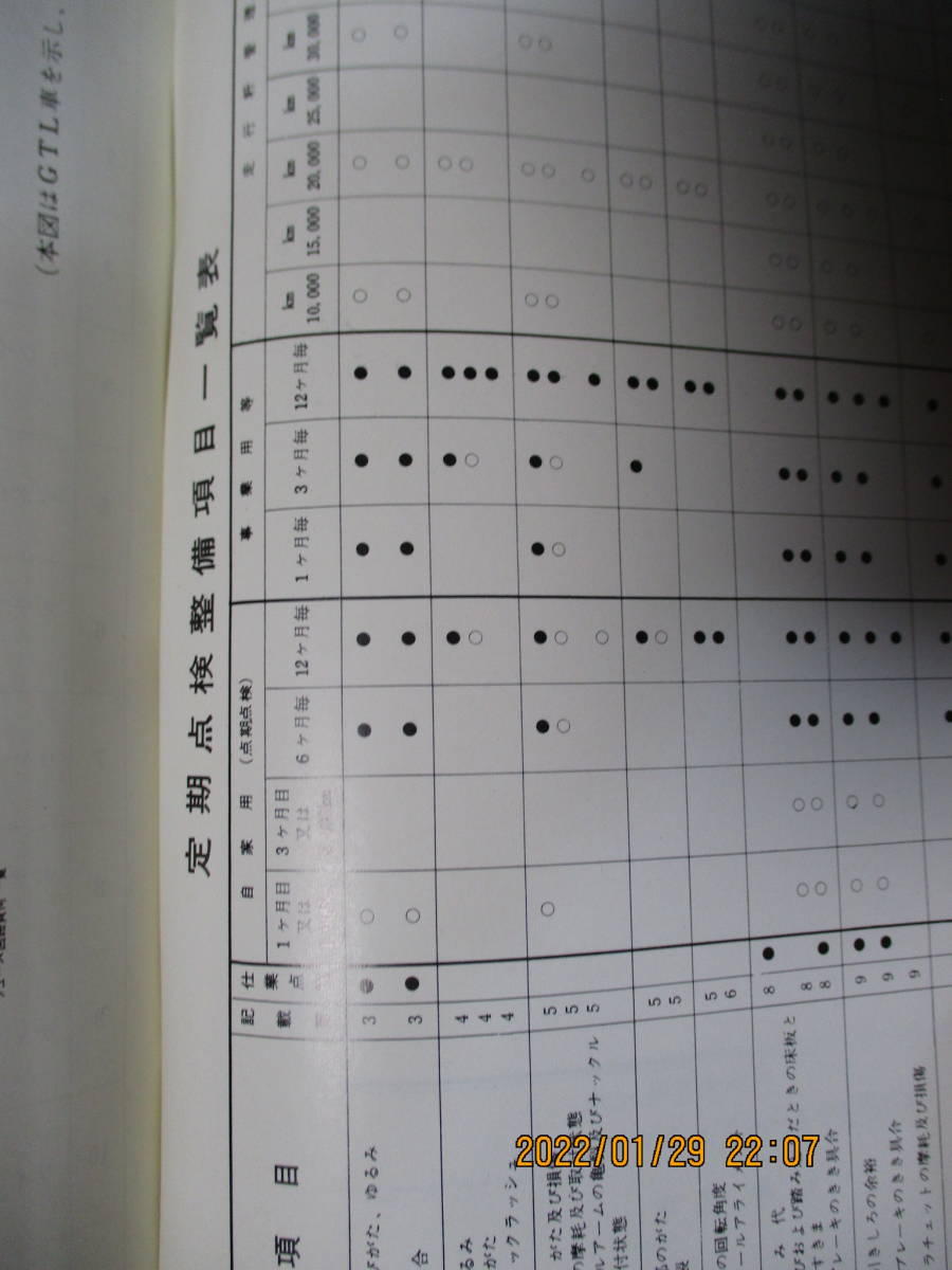 水冷 Z360 サービスマニュアル 定期点検整備 SA360ライフにも ホンダ(その他)｜売買されたオークション情報、yahooの商品情報をアーカイブ公開 - オークファン（aucfan.com）