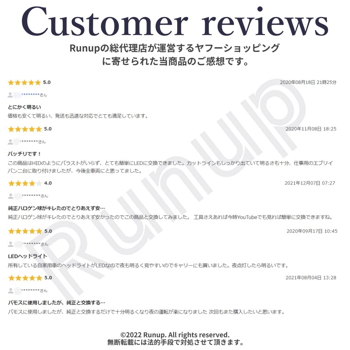 ダイハツ ハイゼット カーゴ トラック S320 S321 S330 S331 S500 S510 S200 S210 S201 S211 Runup LEDヘッドライト H4 車検対応 ...