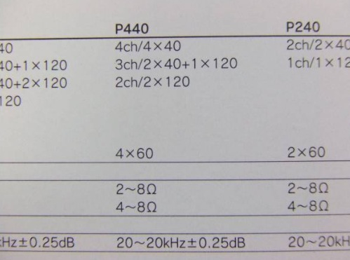a/d/s P440 高級 パワーアンプ ads 品(アンプ)｜売買されたオークション情報、yahooの商品情報をアーカイブ公開 ...
