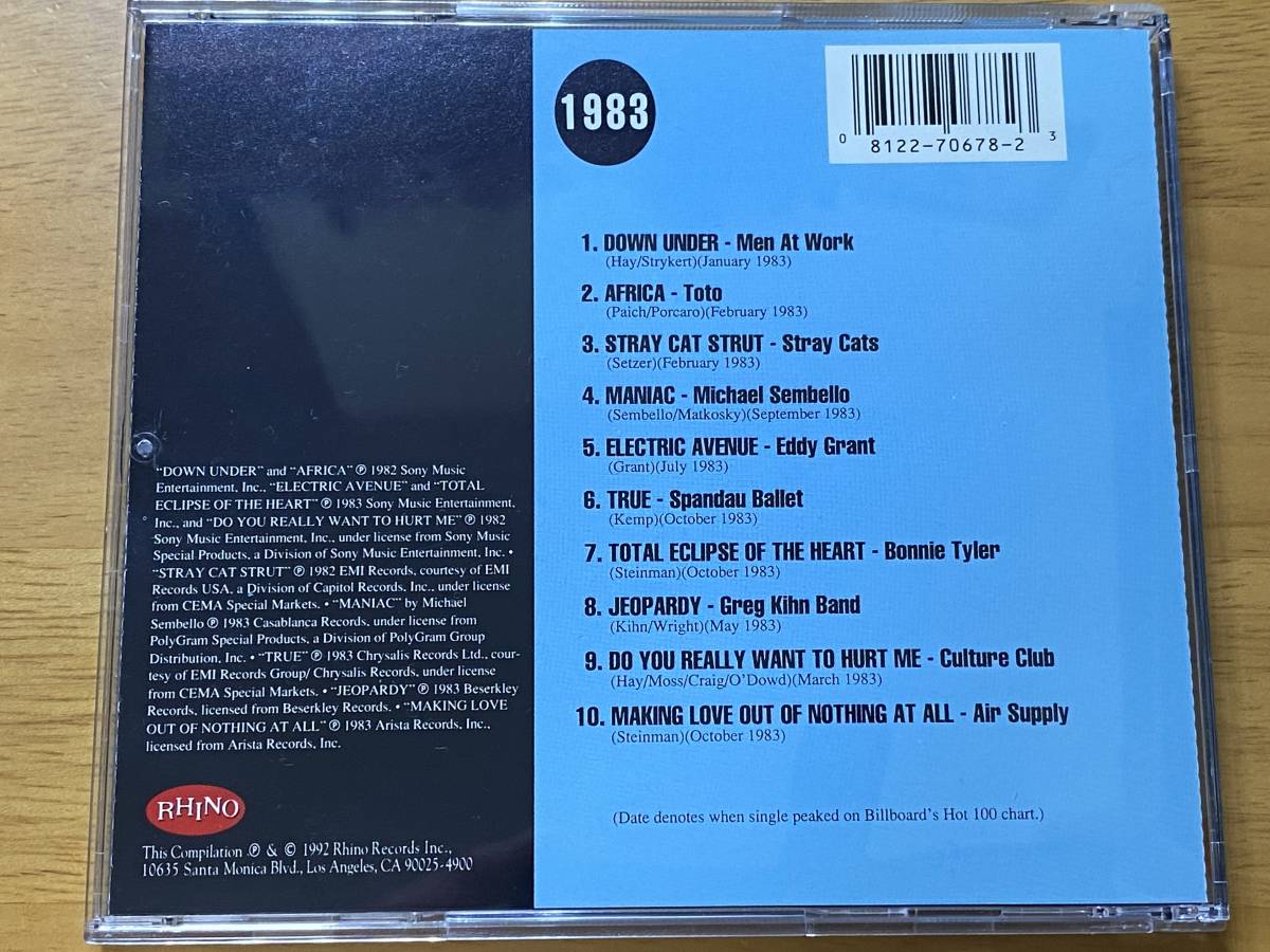 80s US盤コンピCD ビルボード トップ ヒッツ BILLBOARD TOP HITS 1983 MICHAEL SEMBELLO ...
