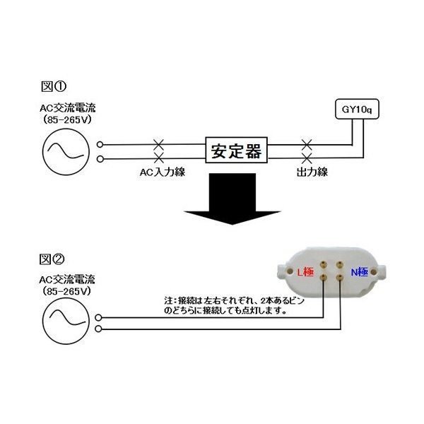 PSE適合 GX10q 完全対応 →E26変換ソケット アダプタ グロー球工事不要 FPL4 FPL6 FPL9 FPL13 適合(蛍光灯)｜売買されたオークション情報、yahooの商品情報を ...