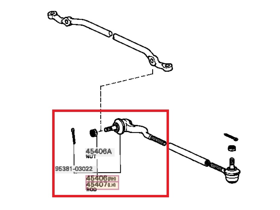 トヨタ純正 タイロッドSUB-ASSY インナー 2個セット クラウン GS110 LS110 LS111 MS110 MS112 RS110 ...