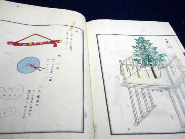 B09和本明治8年版神道儀式 神社祭式 1冊式部寮編纂絵入古書(和書)｜売買されたオークション情報、yahooの商品情報をアーカイブ公開 - オークファン（aucfan.com）