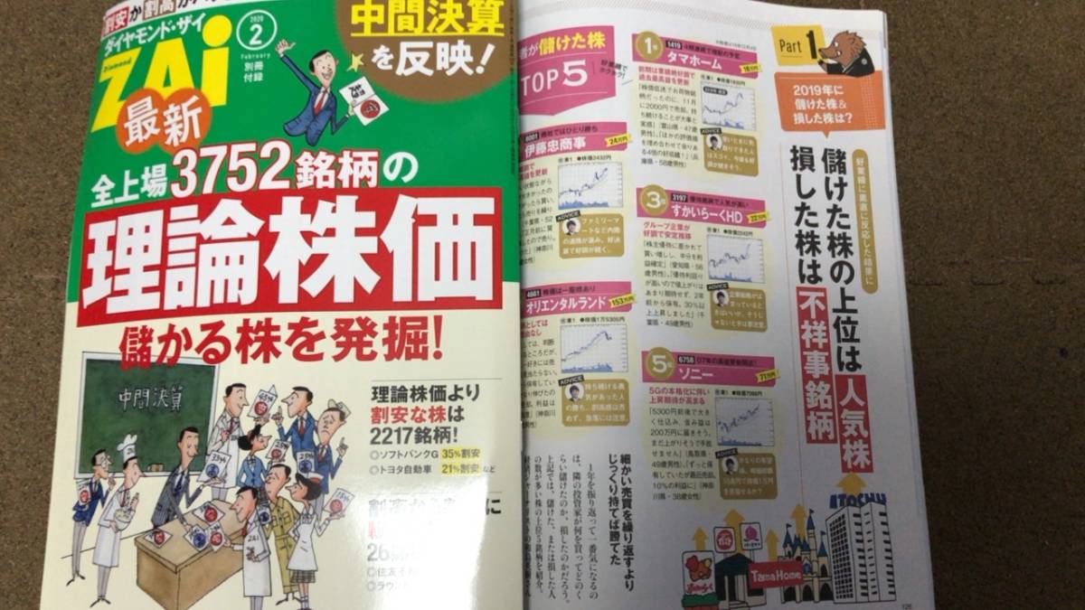 ダイヤモンド ザイ ZAi 2020年2月号/日経マネー 2019/12 2冊セット(ビジネス、マネー)｜売買されたオークション情報、yahooの商品情報をアーカイブ公開 - オークファン ...