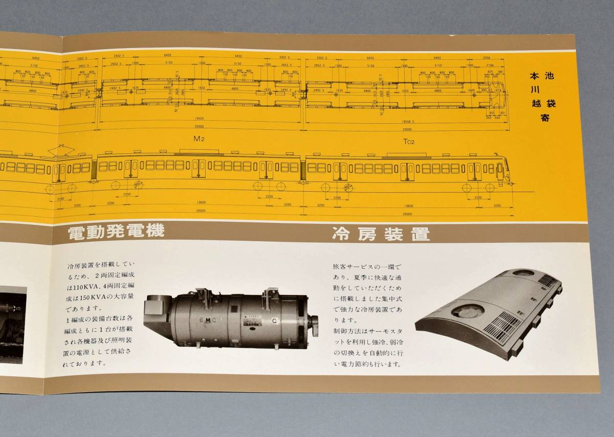 西武鉄道株式会社 '79 通勤車 101系 カタログ B5判 三つ折り パンフレット リーフレット 状態良好③(カタログ、パンフレット)｜売買されたオークション情報、yahooの商品情報を ...