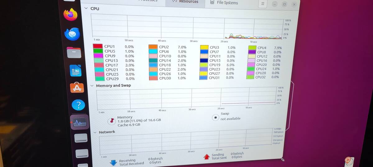 SUN ORACLE SUN SERVER X5-2L Xeon E5-2630 V3 2.40GHz 8コア8スレッド x2 計8コア/16GB ECC/HDD無し/RAID/HBA ...