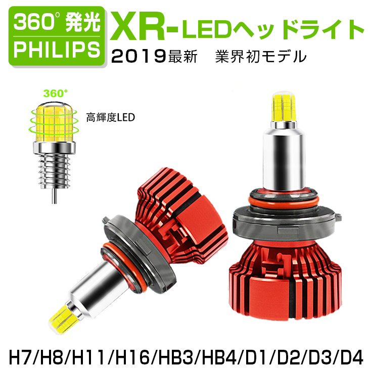 日産 E51系 エルグランド NISSAN HB3 Philips LEDヘッドライト 21600LM ホワイト 車検対応(ホワイト)｜売買されたオークション情報、yahooの商品情報を ...