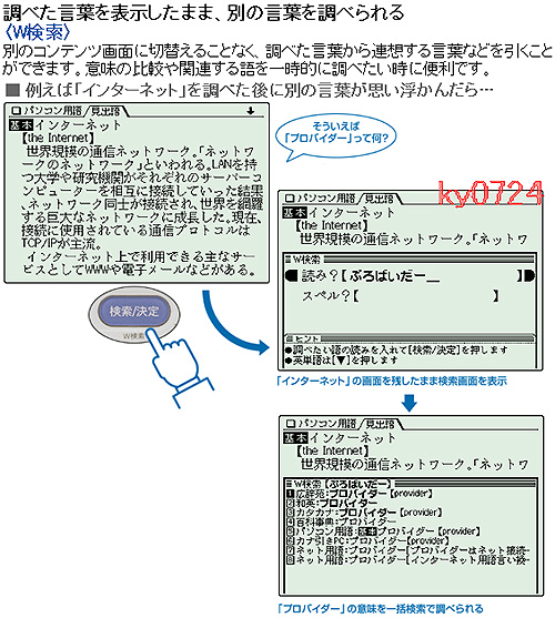 SHARP 電子辞書 PW-9911K 幅広く役立つ辞書57冊収録(シャープ)｜売買されたオークション情報、yahooの商品情報をアーカイブ公開 - オークファン（aucfan.com）