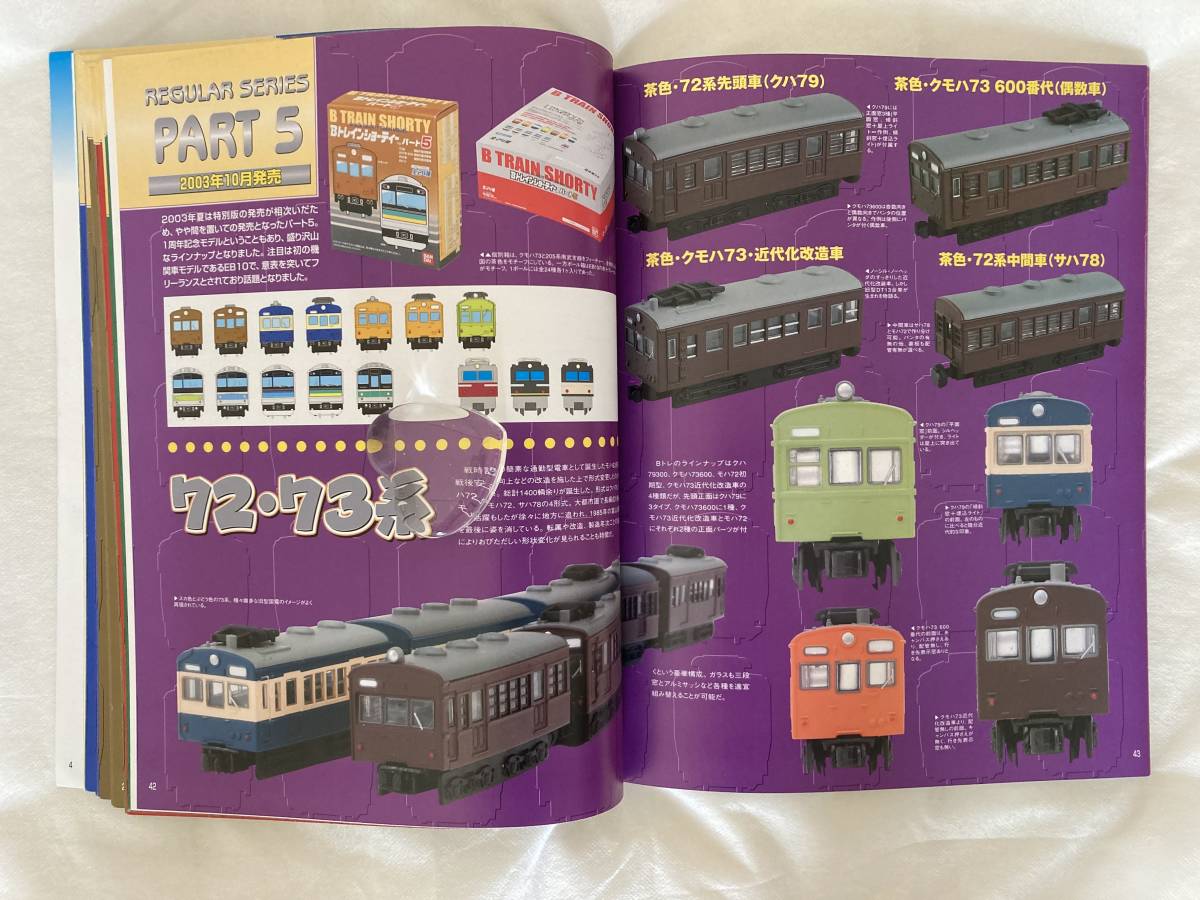 Bトレイン ショーティーのすべて RM MODELS ARCHIVE NEKO パブリッシング 現状品 ペーパークラフト(Bトレインショーティ)｜売買されたオークション情報、yahooの商品 ...