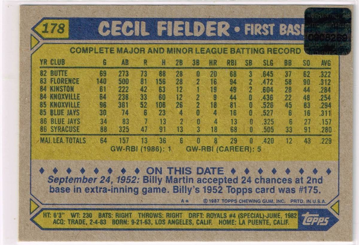 2004 Topps Originals Buy Back Autograph Cecil Fielder 165/208 セシル フィルダー ...