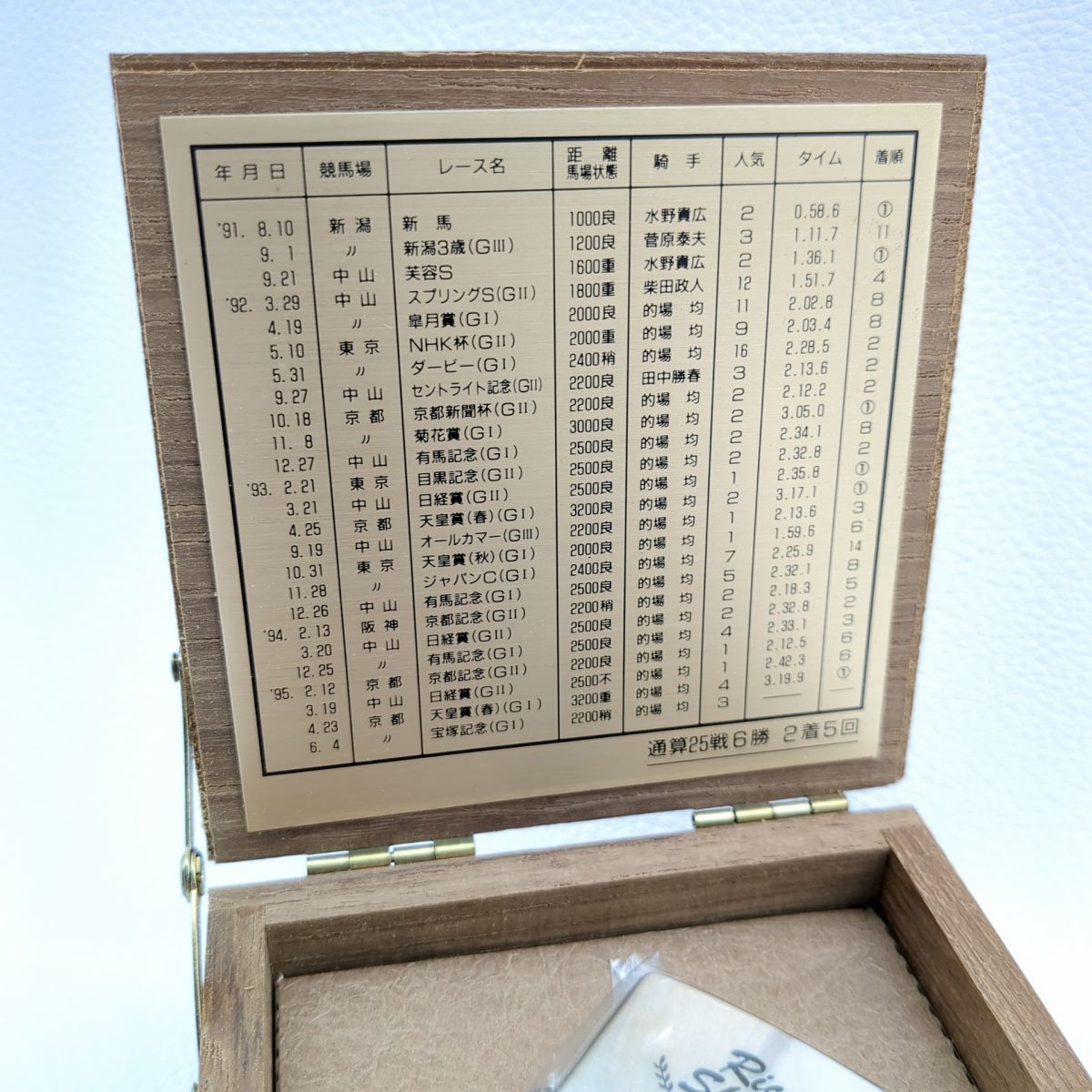 ZIPPO ライスシャワー 1996年製 品 Rice Shower ジッポ オイルライター 競馬 競走馬 3109/宮竹店(その他)｜売買さ ...