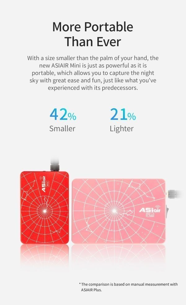 即日 国内発送 / ZWO ASI AIR Mini ASIエアー CCDカメラ オートガイド ASIAIR Plusより大幅サイズダウン ...
