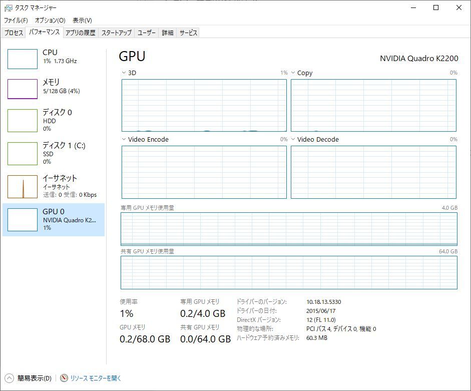 HP Workstation Z840 動作確認 CPU Xeon E5-2687 V3×2 20コア 40スレッド Quadro K2200 メモリー128GB SSD239GB HDD 1 ...