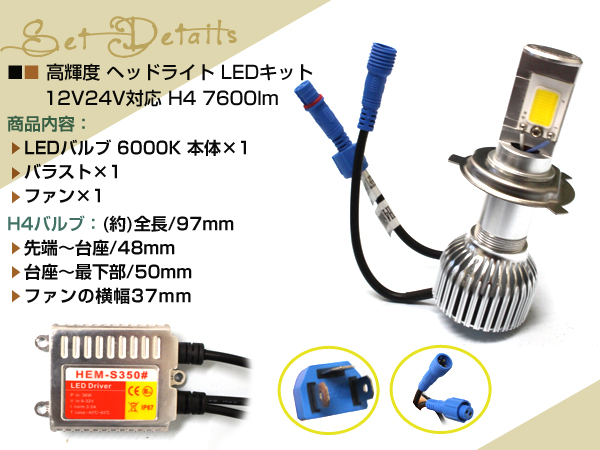 ZRX400 ZZR1100D ゼファー1100 CREE LEDヘッドライト H4 3800lm(ヘッドライト)｜売買されたオークション情報、yahooの商品情報をアーカイブ公開 ...