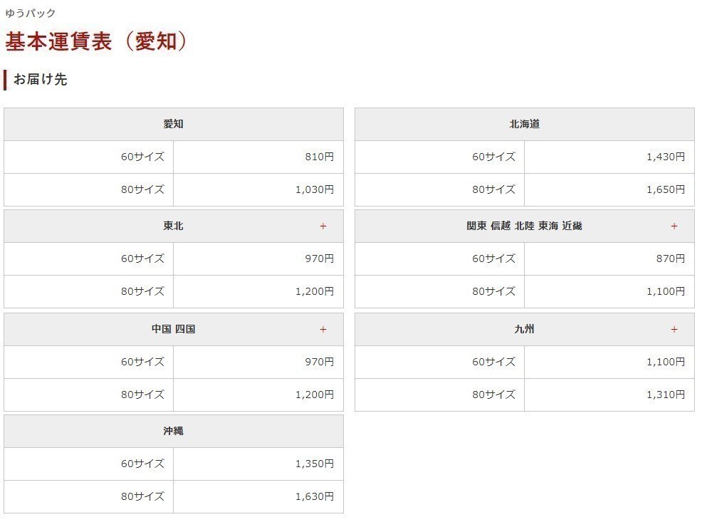 T Q0-16 60サイズ グッドスマイルレーシング2014 初音ミク フィギュア/ 傷 汚れ ヤケ有(初音ミク)｜売買されたオークション情報、yahooの商品情報をアーカイブ公開 ...