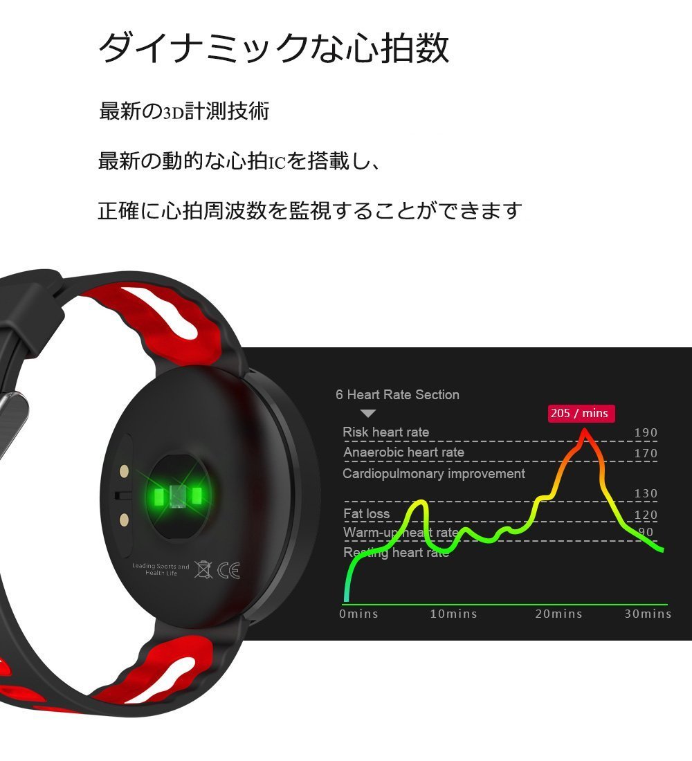 スマートウォッチ JACAGG iphone Android Semiro 歩数計 心拍計 血圧計 睡眠モニター LINE通知 防水 タッチ操作 1円スタート(その他)｜売買されたオークション ...