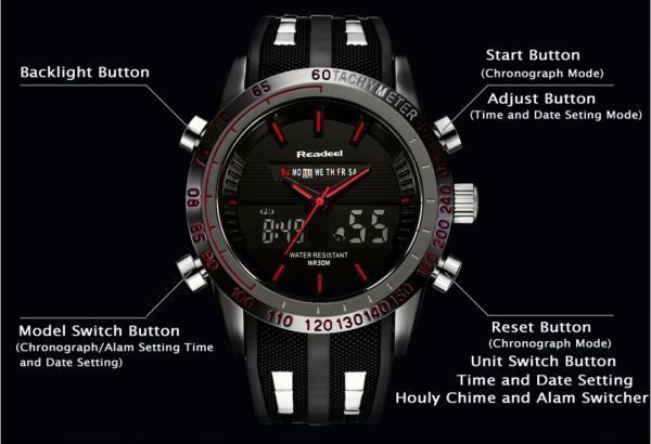 Readeel ラグジュアリー メンズ腕時計 防水 LED デジタル カジュアル クォーツ ミリタリー ブラック(電波時計)｜売買された ...