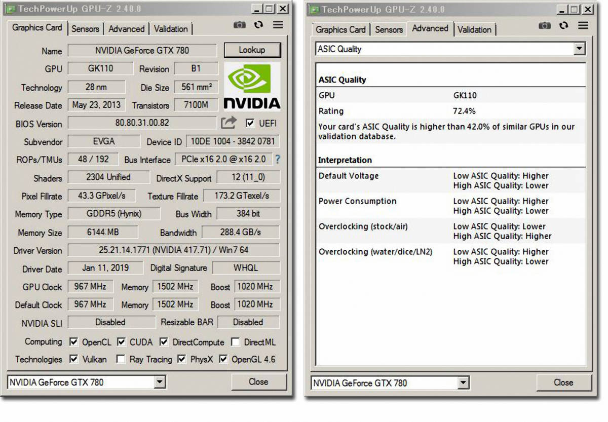 EVGA GeForce GTX 780 6GB SC w/ EVGA ACX Cooler Mac Edition Mac EFI起動 ...
