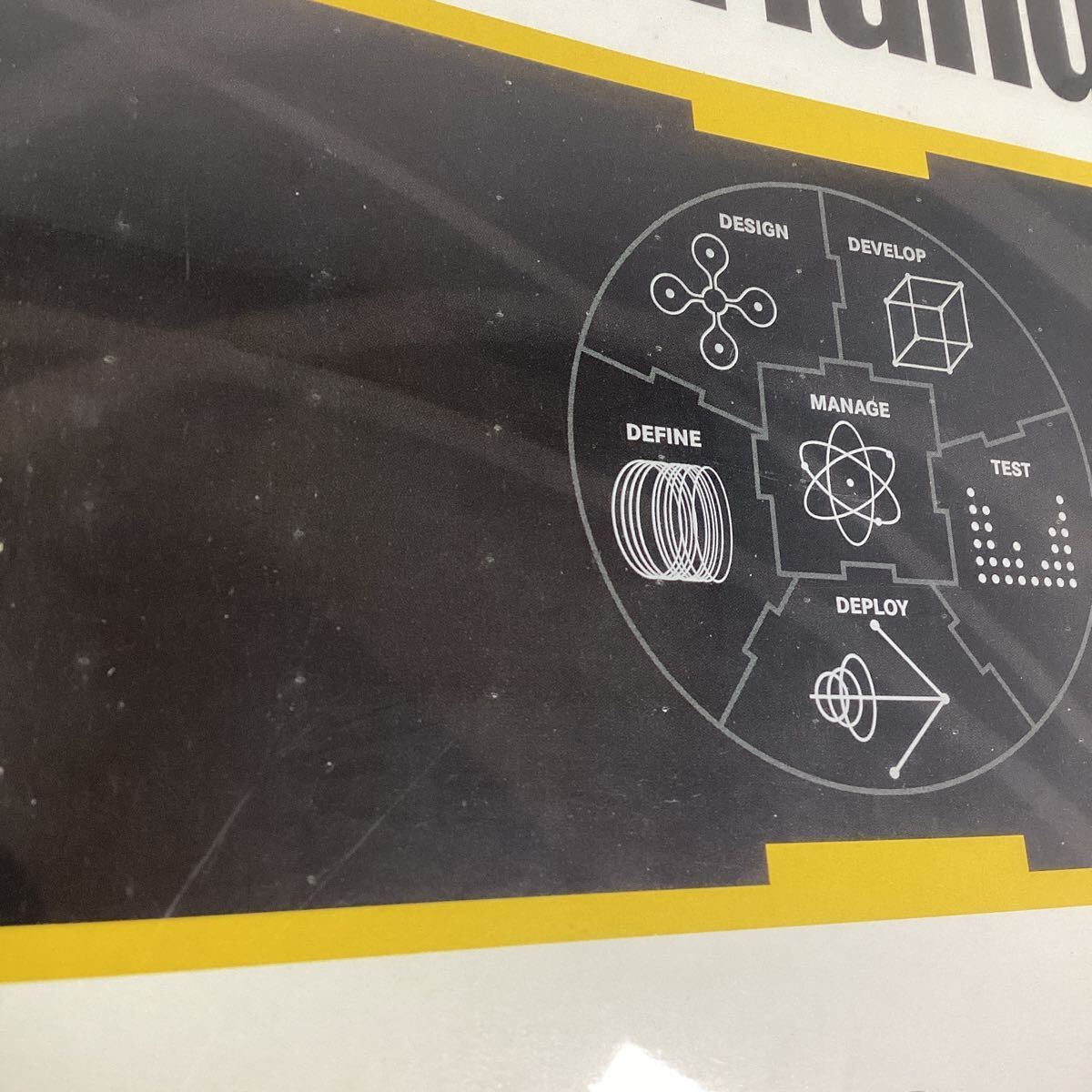 y351 Borland Developer Studio 2006 PCソフト Includes Delphi C++Builder C# ...