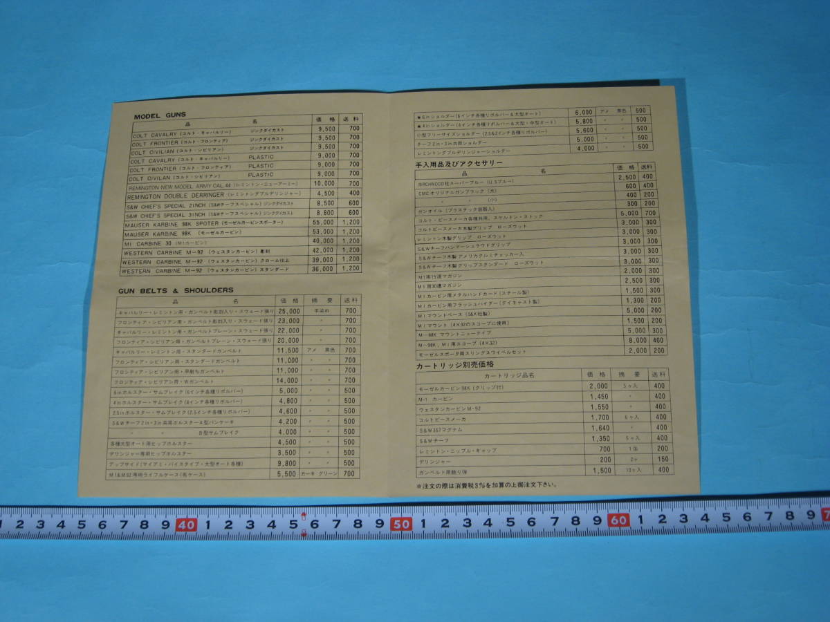 CMC SMG モデルガン 新価格表 1990 H2 .4.20版CMC SMG Model Gun's Price List 1990 H2 ...